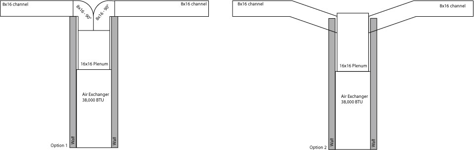 Plenum top take-off vs. side takeoff | HVAC-Talk: Heating, Air ...